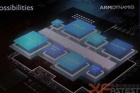 Computex 2017 Arm推出cortex A75、cortex A55及mali G72三款處理器提升 Ai運算能力