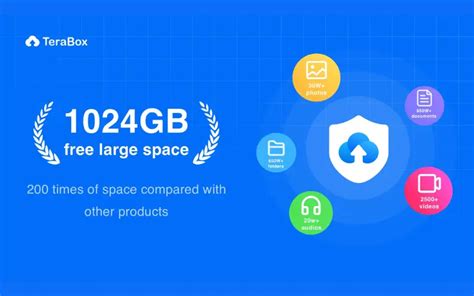 Top 10 Features Of The Terabox Application - Techyv.com