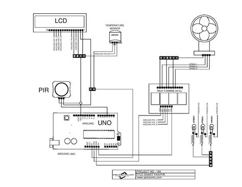 Projek Elektronik 194 Smart Fan With Pir