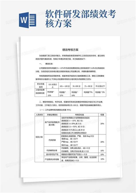 软件研发部绩效考核方案word模板下载编号lvvzpyzy熊猫办公
