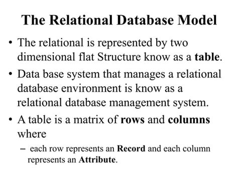 Unit I Database Concepts RDBMS ORACLE PPT