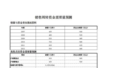 Excel免费模板下载 记灵工具