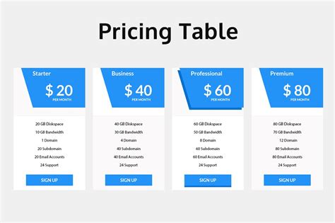Pricing Table Masterbundles