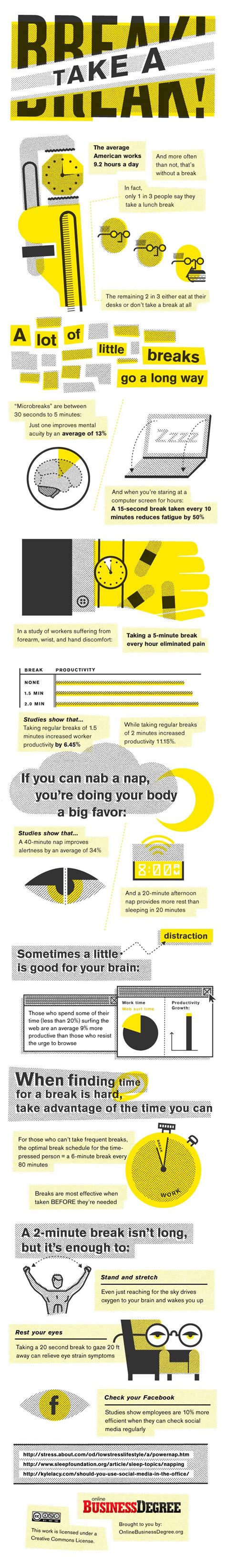 The Importance Of Breaks At Work Lifehack