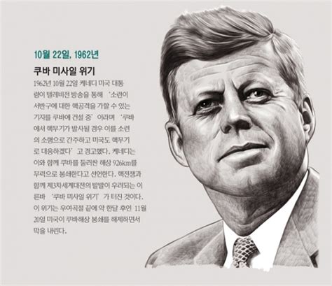 오늘의 역사 쿠바 미사일 위기