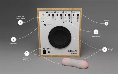 Akselfoon · Chi Ha Ucciso Il Conte Akselfoon · Chi Ha Ucciso Il Conte