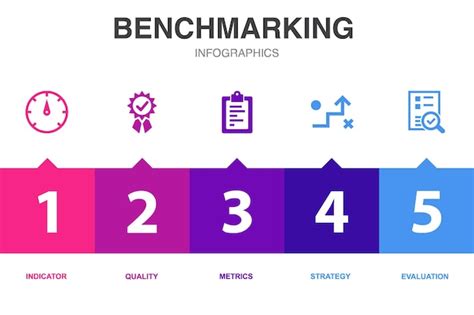 Premium Vector Benchmarking Icons Infographic Design Template