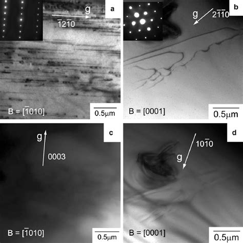 Transmission Electron Micrographs Showing Single Oriented Dislocations