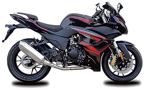 Ajs R7 Amazing Photo Gallery Some Information And Specifications As