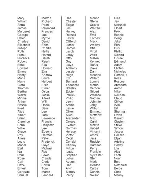 Nams Pdf