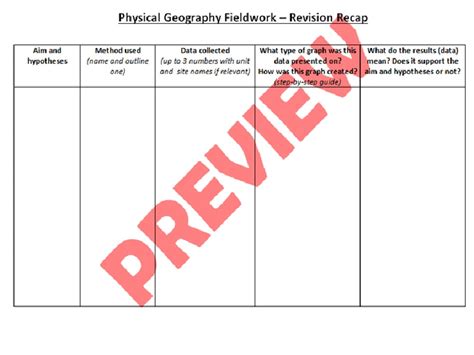 Gcse Geography Fieldwork Revision Sheet Teaching Resources