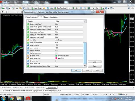 I Will Code Your Eas And Indicators For No Charge Page 2706 Forex Factory