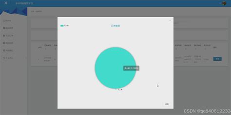 微信小程序uni App乡村农家乐民宿餐饮平台x1xz8自适应android下载uniapp 微信小程序 民宿小程序 Csdn博客