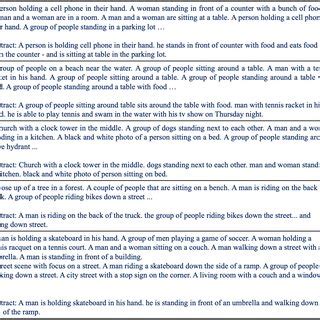 Here Are The Results With The Abstractive Text Summarization Method