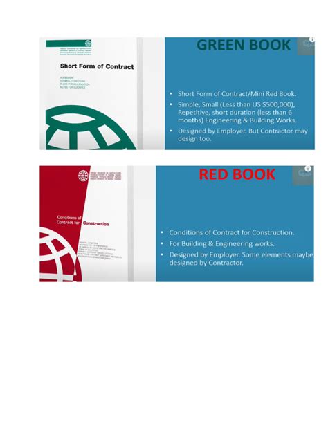 Types Of Fidic Book Pdf