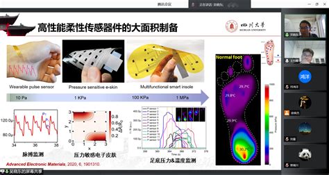 吴晓东教授对研究室展开讲座 2021116 课题组新闻 微机电系统与智能传感创新中心