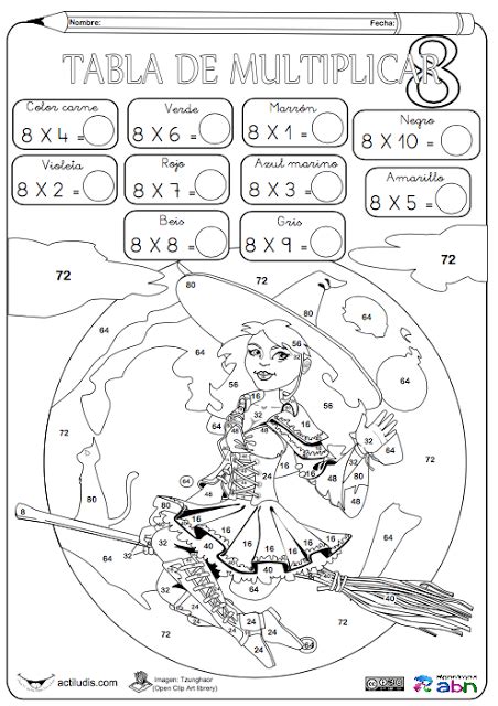 Tablas De Multiplicar Del 4 Para Colorear Imprimir Gratis Porn Sex
