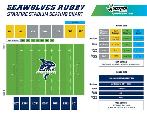At T Park Seating Chart Rugby Cabinets Matttroy