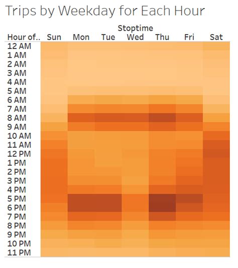 Github Suchi313bikesharing Github Suchi313bikesharing