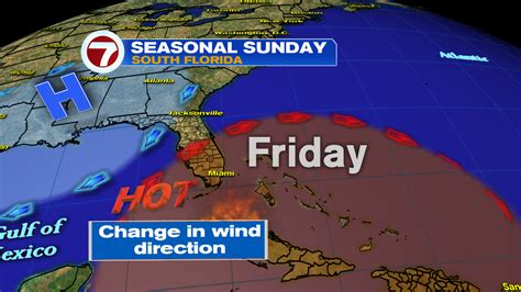 WIND DIRECTION IS EVERYTHING WSVN 7News Miami News Weather Sports Fort Lauderdale