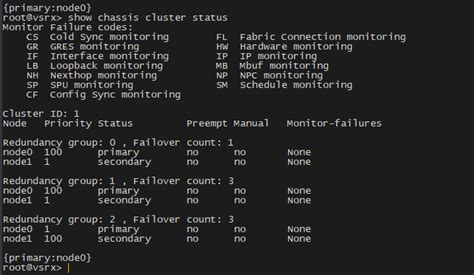 Juniper Vsrx Cluster Upgrade Procedure