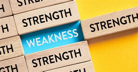 How To Answer “what Is Your Biggest Weakness” In An Interview
