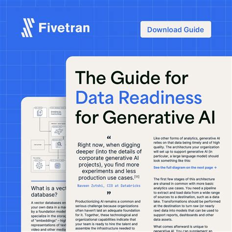 Fivetran On Linkedin A Primer For Data Readiness For Generative Ai Pdf