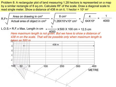 scales engineering drawing graphics ppt