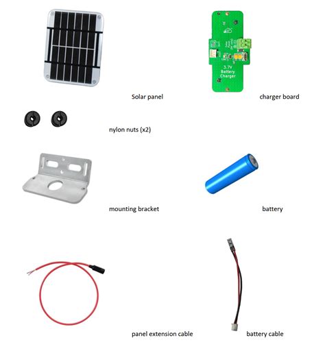Zenseio Solar Panel Wiring Quick Start Guide