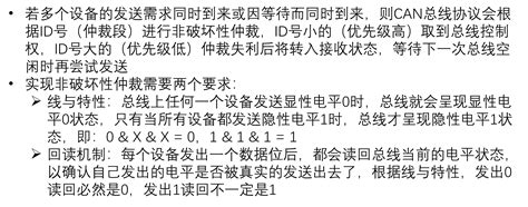 Can总线 Csdn博客