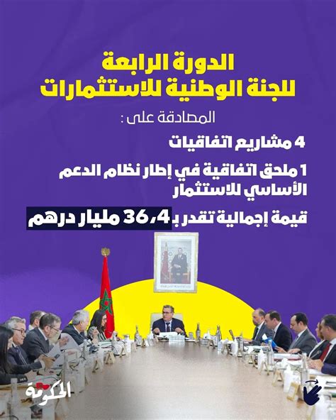 Réseaux Sociaux Archive الحكومة المغربية