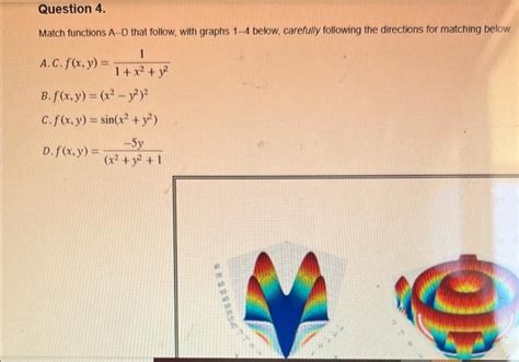 Solved Question 4 Match Functions A D That Follow With Chegg Com