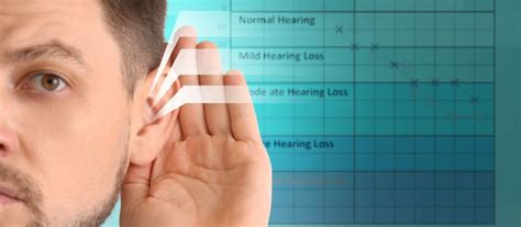 What Degree Of Hearing Loss Means Hearing Doctors Of Nj