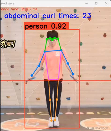 Yolov Pose