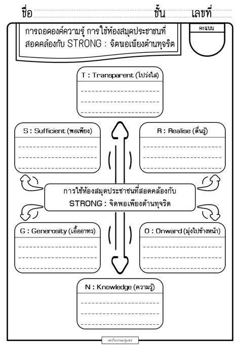 ใบงานครูแพร 🧡💛🧡💛 ใบงานทุจริต ป 5 🧡💛🧡💛 Facebook
