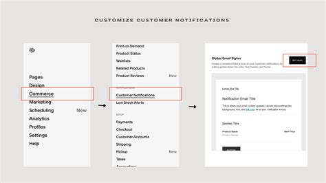 A Complete Guide To Setting Up A Store On Squarespace With Video