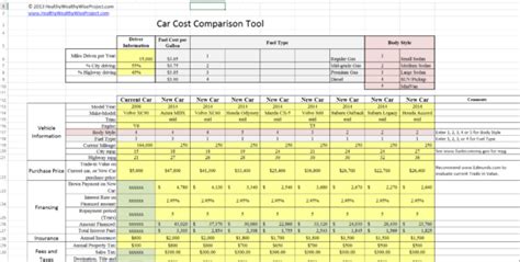 Car Expenses Excel Spreadsheet Inside Car Cost Comparison Tool For Excel Car Expenses Excel