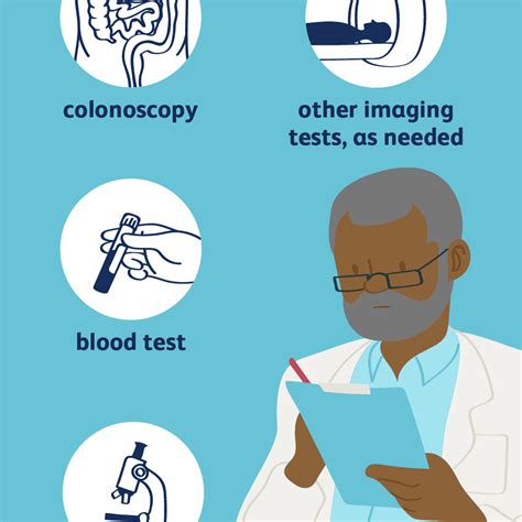 How Ulcerative Colitis Is Diagnosed