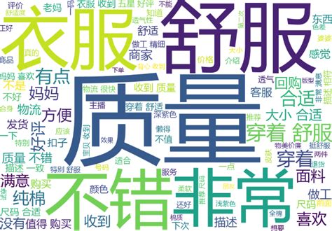 抖音抖店商品评价采集与数据分析,改进自身产品 知乎 抖音抖店商品评价采集与数据分析,改进自身产品 知乎