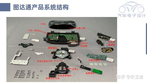 智能驾驶｜图达通的激光雷达 知乎