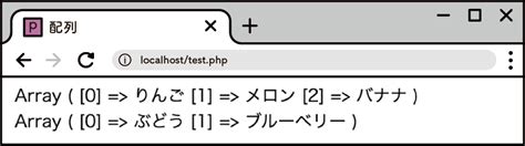Php Tagnote