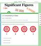 Uncertainty In Data Worksheet Analyzing Data Chemistry Tpt