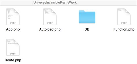 Php开发一个属于自己mvc框架 Php开发一个属于自己mvc框架