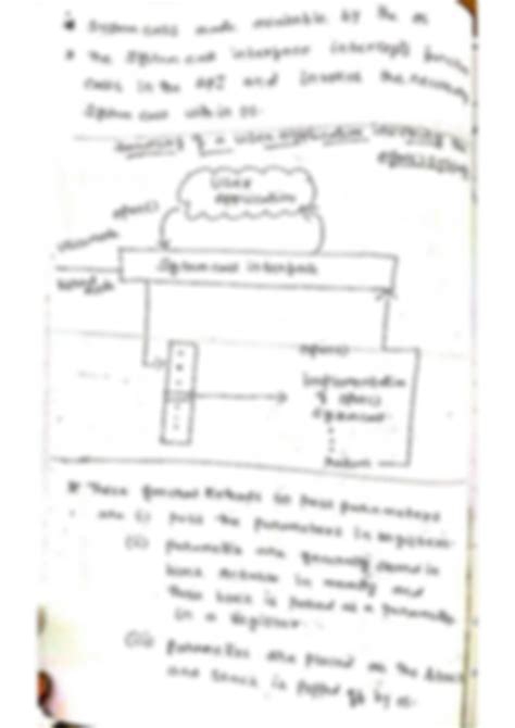SOLUTION System Call Types Studypool