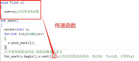 【c】详解priorityqueue（优先级队列）与函数对象priority Queue Csdn博客