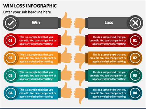 Win Loss Infographic PowerPoint And Google Slides Template PPT Slides