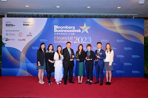 Pak Lun Wong Cwm Posted On Linkedin