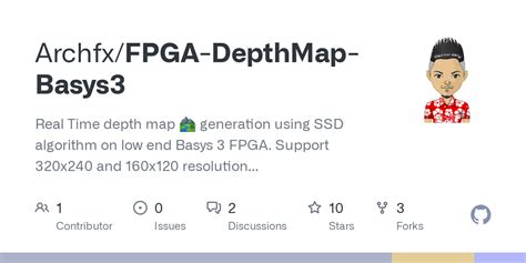 GitHub Archfx FPGA DepthMap Basys Real Time Depth Map Generation Using SSD Algorithm On