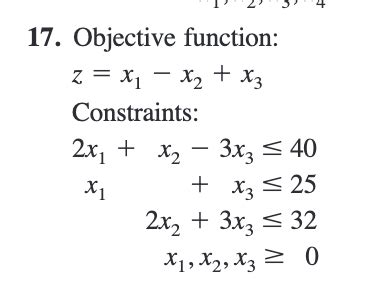 Solved Use The Simplex Method To Solve The Given Linear Chegg Com