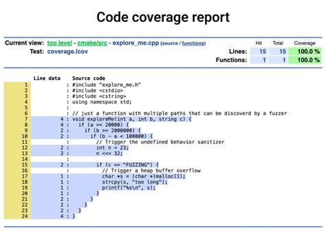 Top 5 Reasons To Fuzz Embedded Systems Blog Code Intelligence